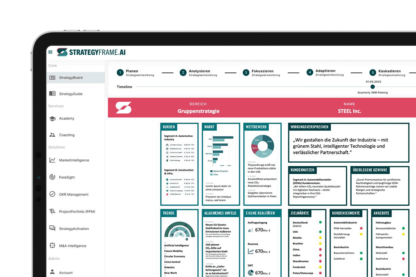StrategyFrame®AI